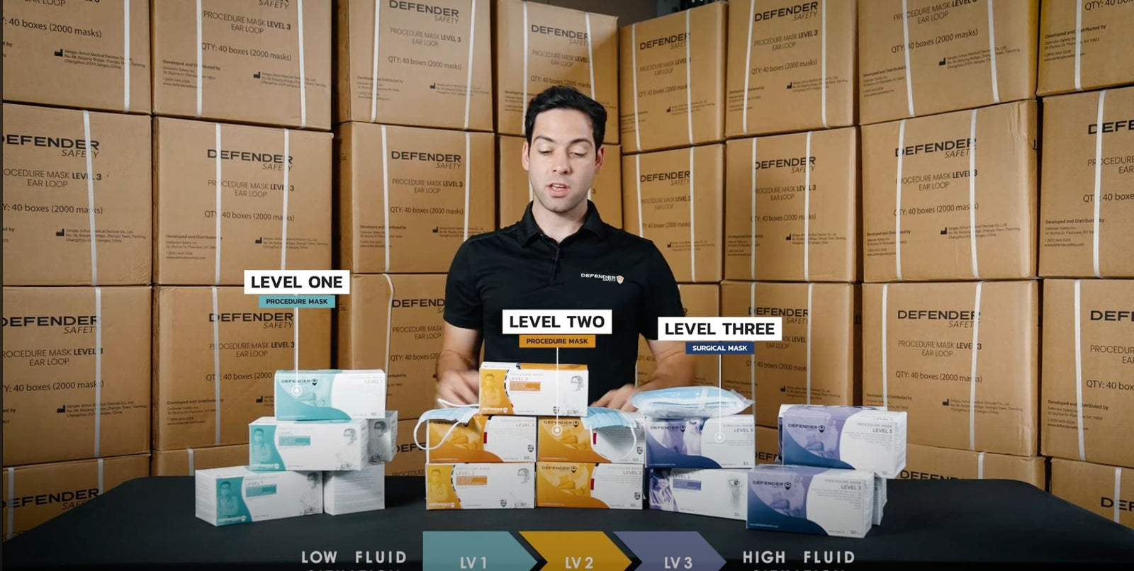 Defender TV | Defender Safety Videos