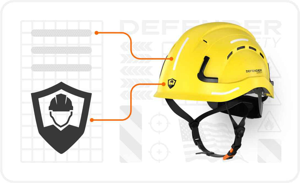 Safety Helmet Technology | Defender Safety