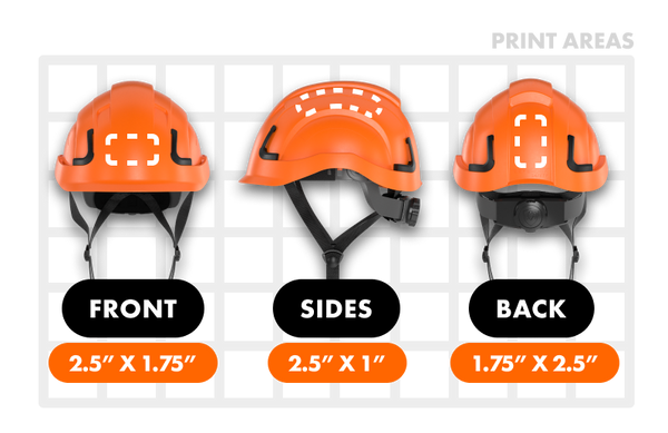 Custom Hard Hats with Logo Printing | Defender Safety