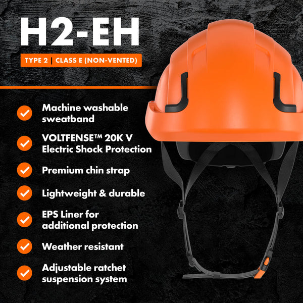 Type 2 Class E Safety Helmet | ANSI Z89.1 Electrical | Defender
