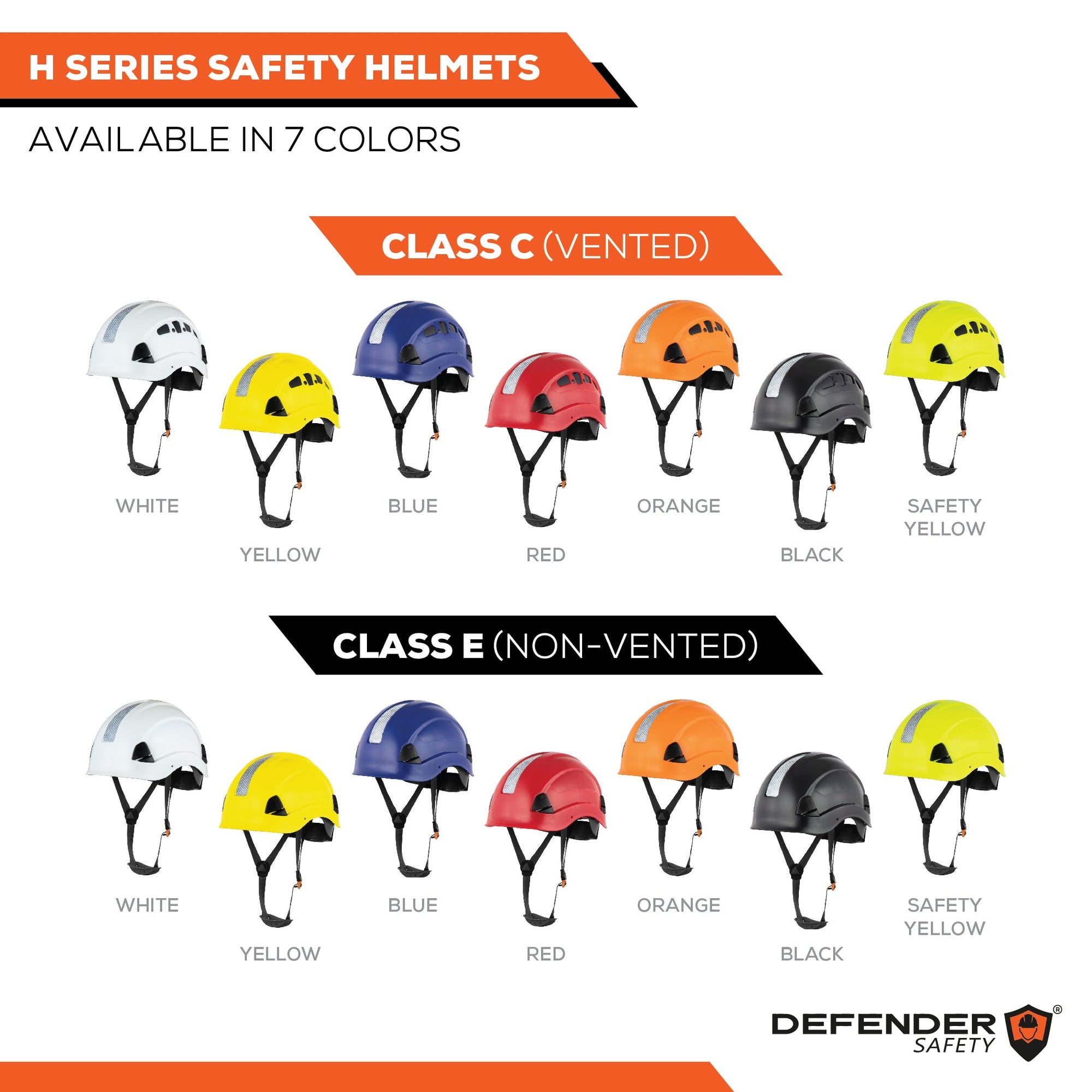H1-CH Safety Helmet With Visor, Type 1 Class C, ANSI Z89.1